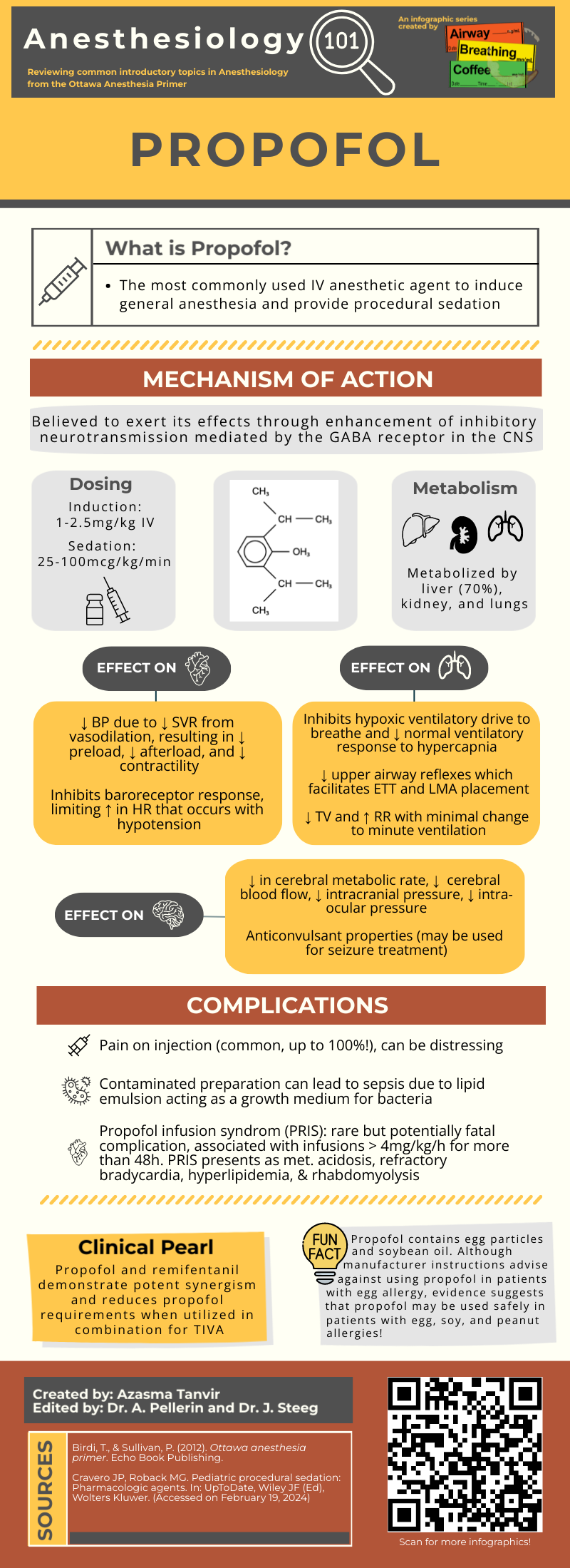 Anesthesia 101: Propofol | Airway Breathing Coffee