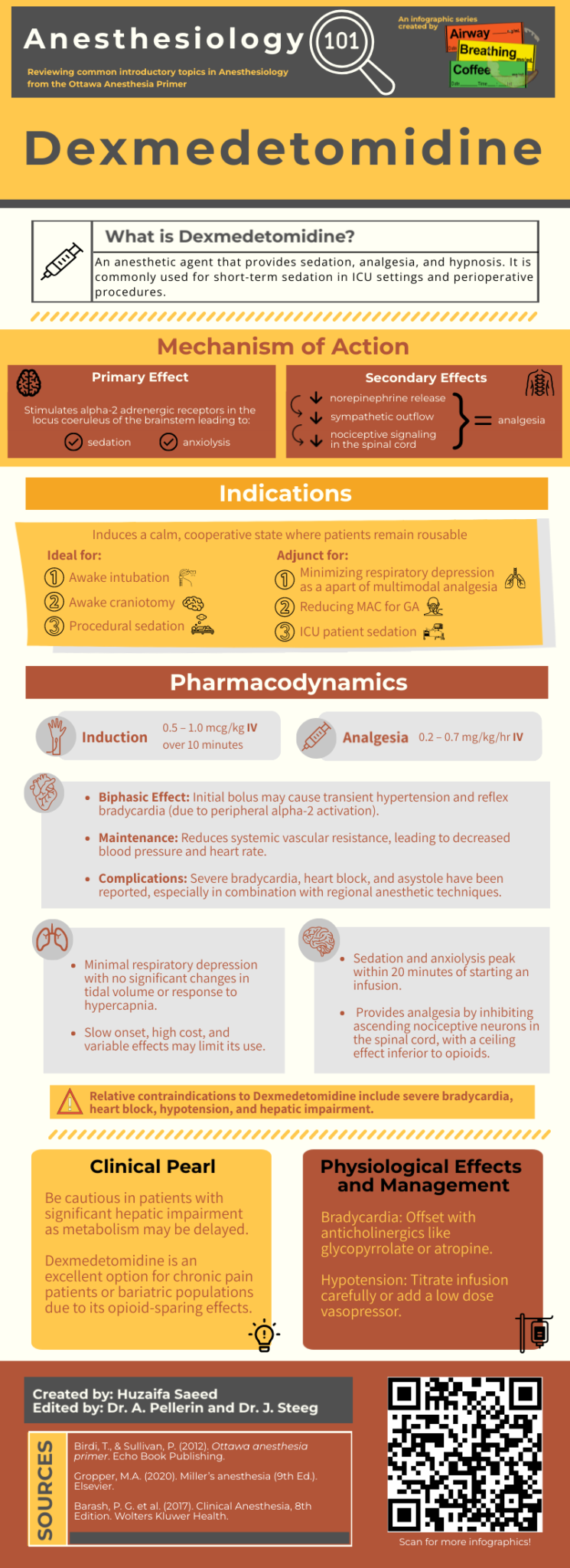 Anesthesia 101: Dexmedetomidine | Airway Breathing Coffee